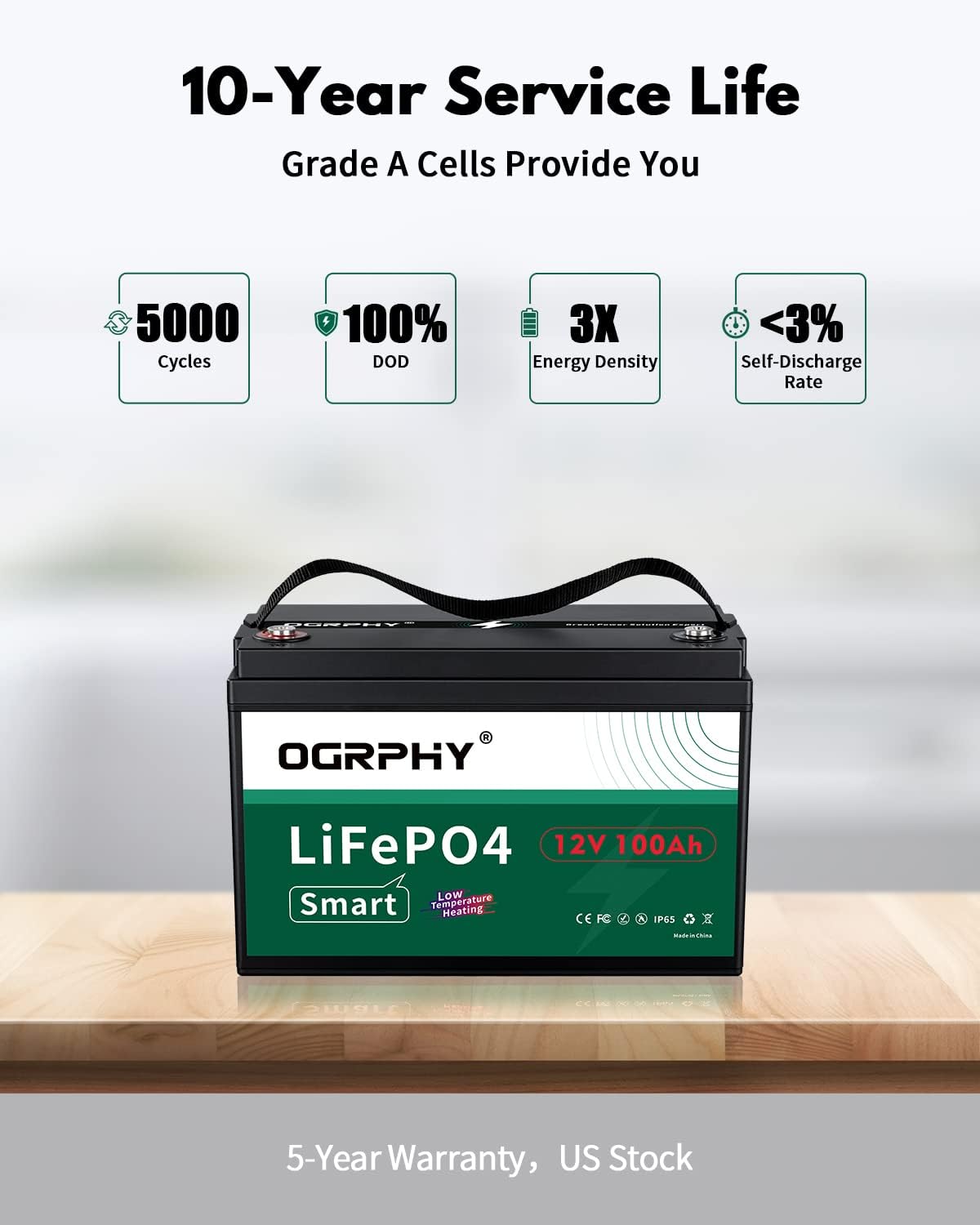 OGRPHY 48V100AH Lithium Golf Cart Battery with 200A BMS and Mobile APP ...